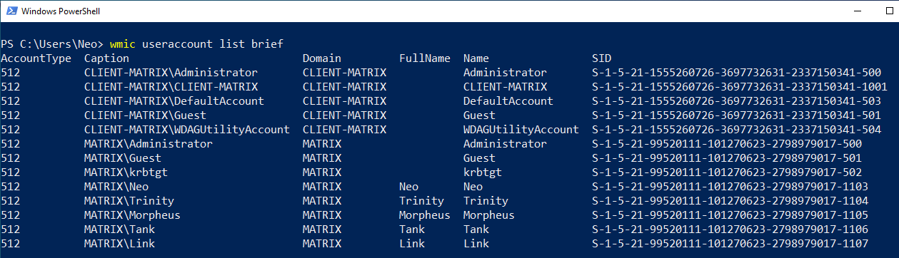 Active Directory Pentest Lab | Recon with PowerShell - Hebun İlhanlı