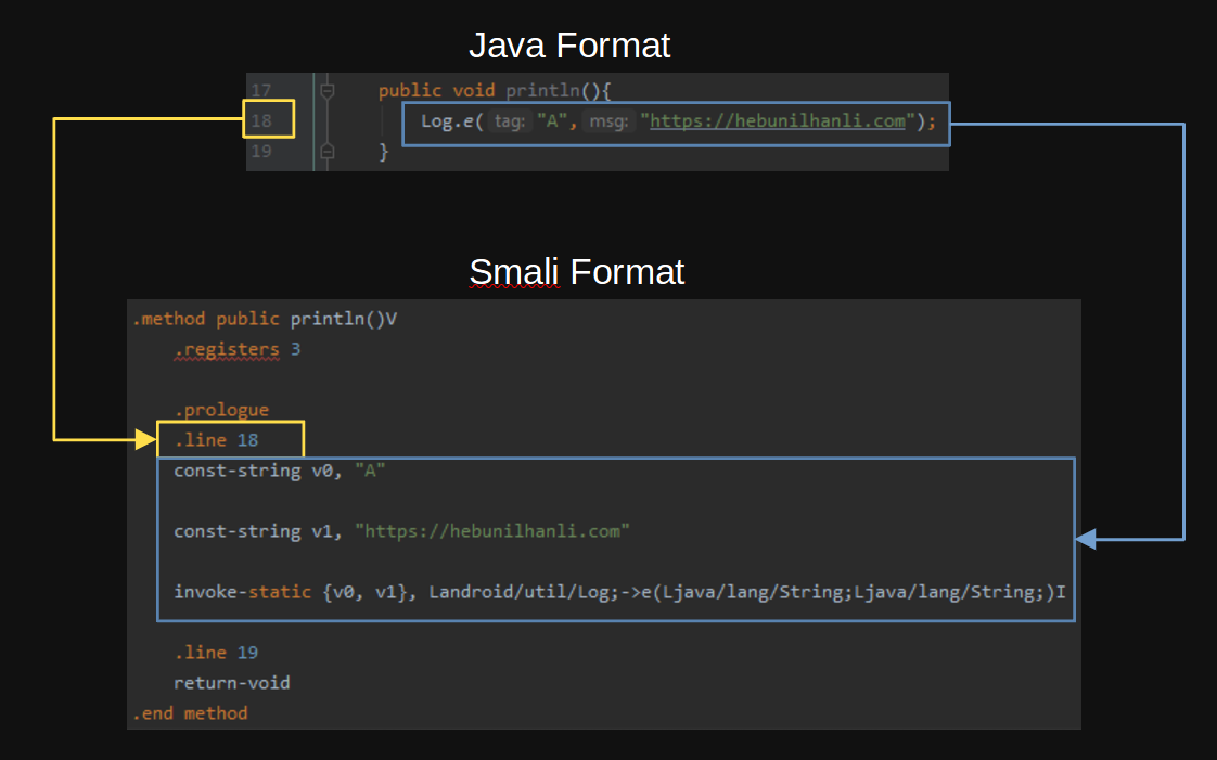 Decompile, Modify Smali, Recompile and Sign APK - Hebun ilhanlı Decompile, Modify Smali, Recompile and Sign APK - Hebun ilhanlı